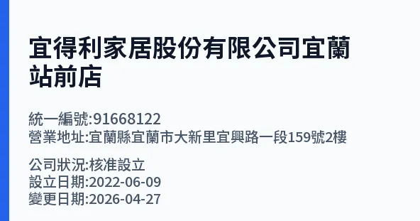 宜得利家居股份有限公司宜蘭站前店的照片-統編 91668122(宜蘭縣) 公司登記資料與營業項目詳細圖表
