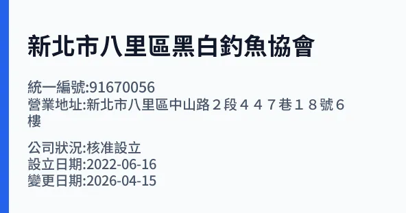 新北市八里區黑白釣魚協會的照片-統編 91670056(新北市) 公司登記資料與營業項目詳細圖表