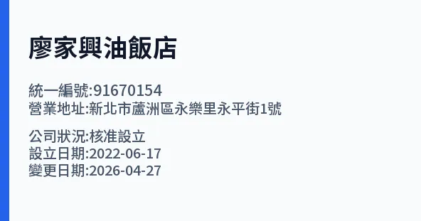 廖家興油飯店的照片-統編 91670154(新北市) 公司登記資料與營業項目詳細圖表
