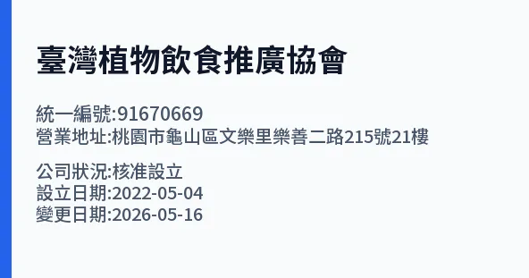 臺灣植物飲食推廣協會的照片-統編 91670669(桃園市) 公司登記資料與營業項目詳細圖表