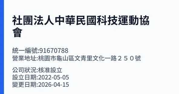 社團法人中華民國科技運動協會的照片-統編 91670788(桃園市) 公司登記資料與營業項目詳細圖表