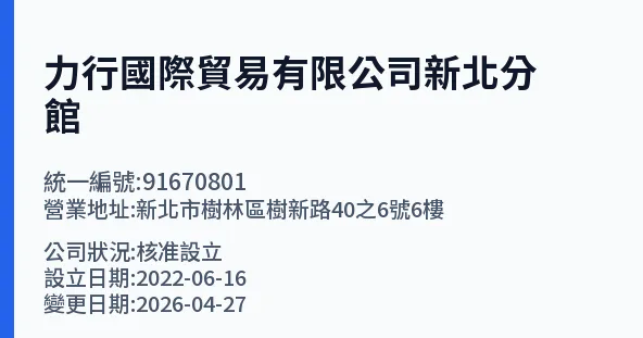 力行國際貿易有限公司新北分館的照片-統編 91670801(新北市) 公司登記資料與營業項目詳細圖表