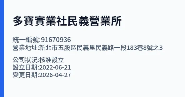 多寶實業社民義營業所的照片-統編 91670936(新北市) 公司登記資料與營業項目詳細圖表