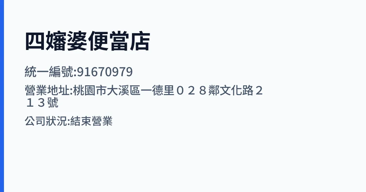 四嬸婆便當店 - 統編 91670979(桃園市) 公司登記資料與營業項目詳細圖表