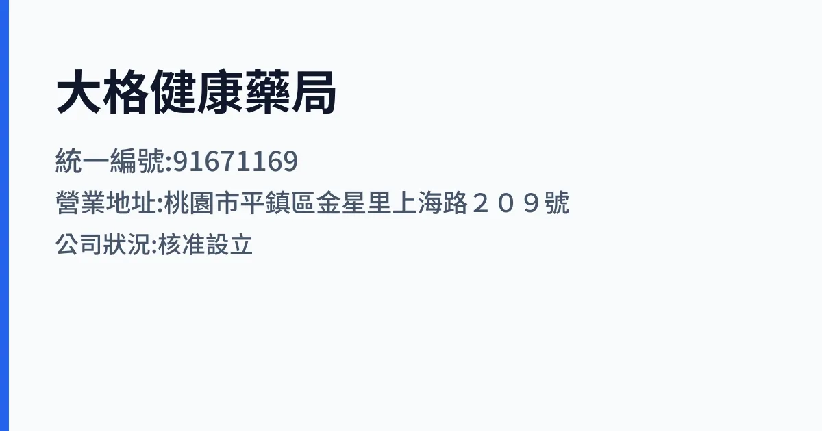 大格健康藥局 - 統編 91671169(桃園市) 公司登記資料與營業項目詳細圖表