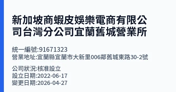 新加坡商蝦皮娛樂電商有限公司台灣分公司宜蘭舊城營業所的照片-統編 91671323(宜蘭縣) 公司登記資料與營業項目詳細圖表