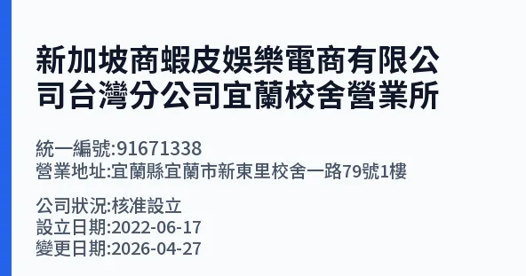 新加坡商蝦皮娛樂電商有限公司台灣分公司宜蘭校舍營業所的照片-統編 91671338(宜蘭縣) 公司登記資料與營業項目詳細圖表