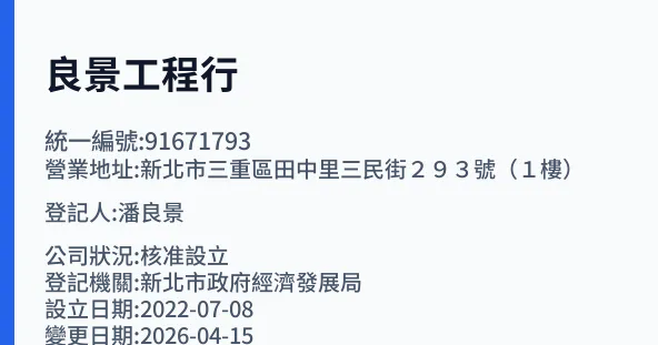 良景工程行的照片-統編 91671793(新北市) 公司登記資料與營業項目詳細圖表