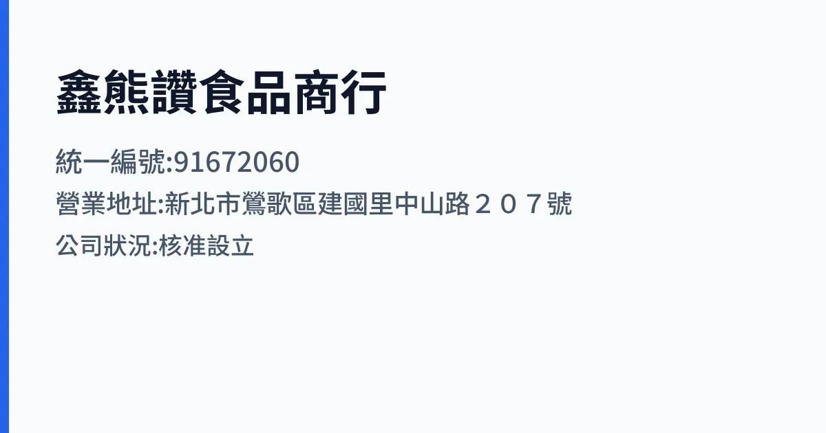 鑫熊讚食品商行 - 統編 91672060(新北市) 公司登記資料與營業項目詳細圖表