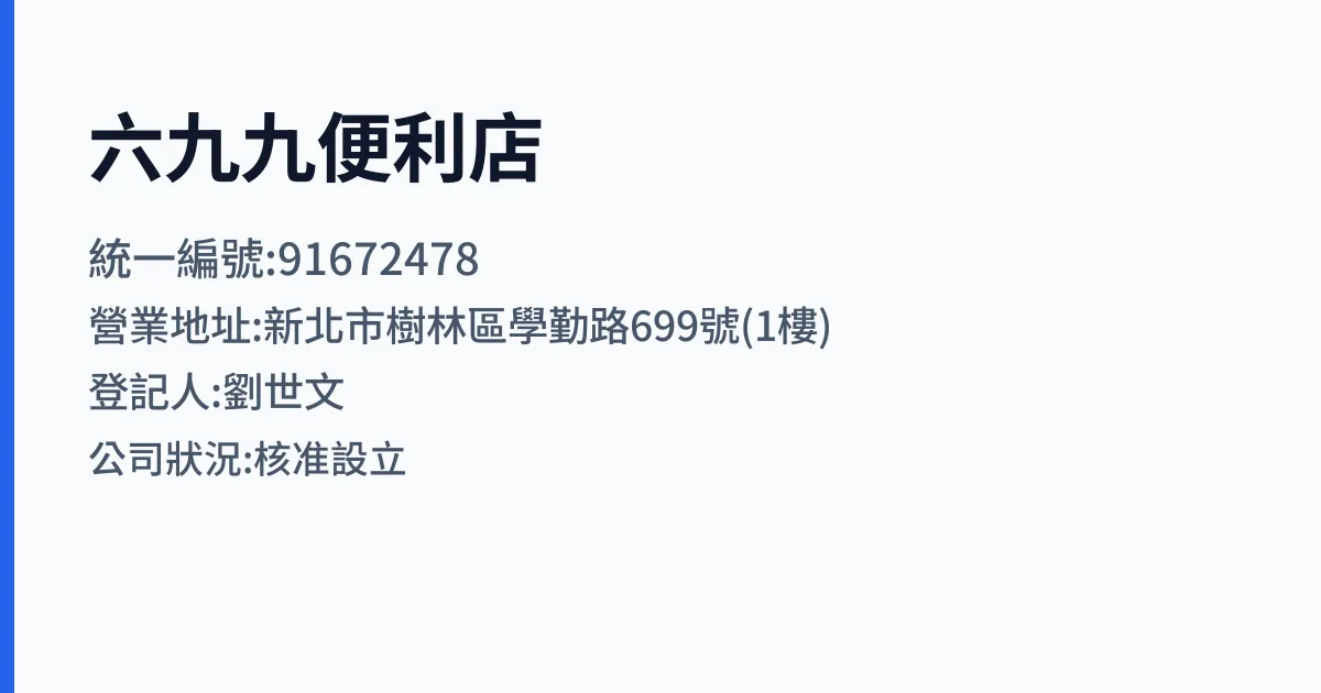 六九九便利店 - 統編 91672478(新北市) 公司登記資料與營業項目詳細圖表