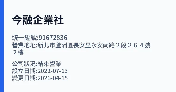 今融企業社的照片-統編 91672836(新北市) 公司登記資料與營業項目詳細圖表