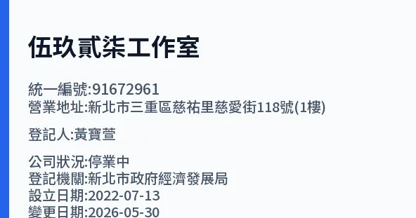 伍玖貳柒工作室的照片-統編 91672961(新北市) 公司登記資料與營業項目詳細圖表