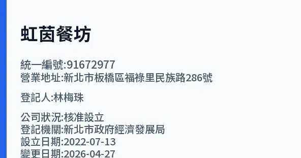 虹茵餐坊的照片-統編 91672977(新北市) 公司登記資料與營業項目詳細圖表