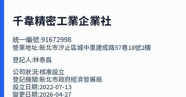 千韋精密工業企業社的照片-統編 91672998(新北市) 公司登記資料與營業項目詳細圖表