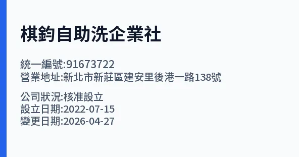 棋鈞自助洗企業社的照片-統編 91673722(新北市) 公司登記資料與營業項目詳細圖表