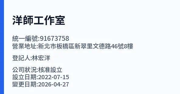 洋師工作室的照片-統編 91673758(新北市) 公司登記資料與營業項目詳細圖表