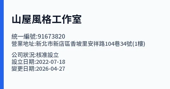 山屋風格工作室的照片-統編 91673820(新北市) 公司登記資料與營業項目詳細圖表