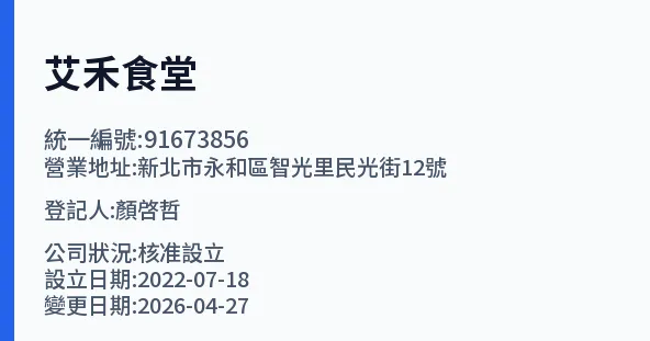 艾禾食堂的照片-統編 91673856(新北市) 公司登記資料與營業項目詳細圖表