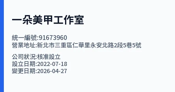 一朵美甲工作室的照片-統編 91673960(新北市) 公司登記資料與營業項目詳細圖表