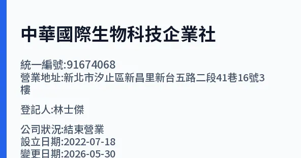 中華國際生物科技企業社的照片-統編 91674068(新北市) 公司登記資料與營業項目詳細圖表