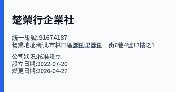 楚榮行企業社的照片-統編 91674187(新北市) 公司登記資料與營業項目詳細圖表