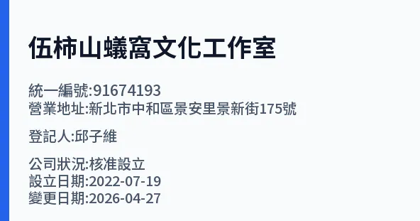 伍柿山蟻窩文化工作室的照片-統編 91674193(新北市) 公司登記資料與營業項目詳細圖表