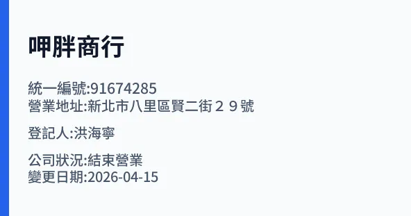 呷胖商行的照片-統編 91674285(新北市) 公司登記資料與營業項目詳細圖表