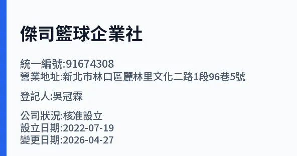傑司籃球企業社的照片-統編 91674308(新北市) 公司登記資料與營業項目詳細圖表
