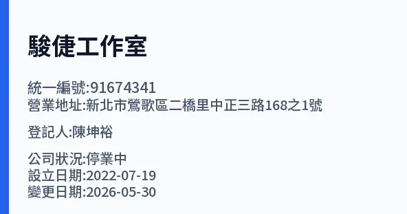 駿倢工作室的照片-統編 91674341(新北市) 公司登記資料與營業項目詳細圖表