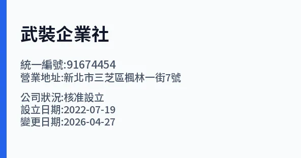 武裝企業社的照片-統編 91674454(新北市) 公司登記資料與營業項目詳細圖表