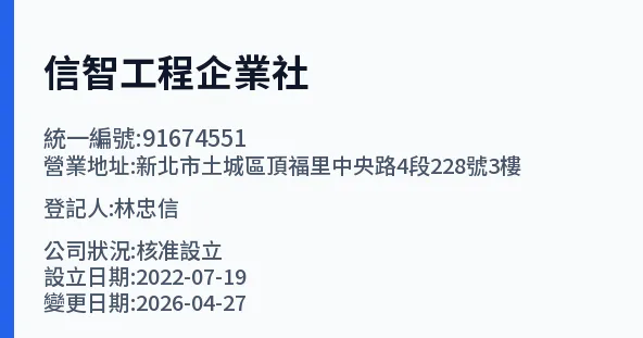 信智工程企業社的照片-統編 91674551(新北市) 公司登記資料與營業項目詳細圖表