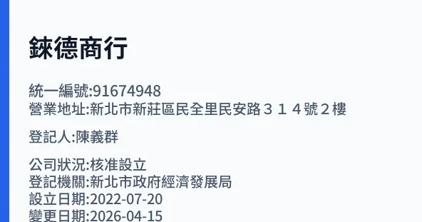 錸德商行的照片-統編 91674948(新北市) 公司登記資料與營業項目詳細圖表