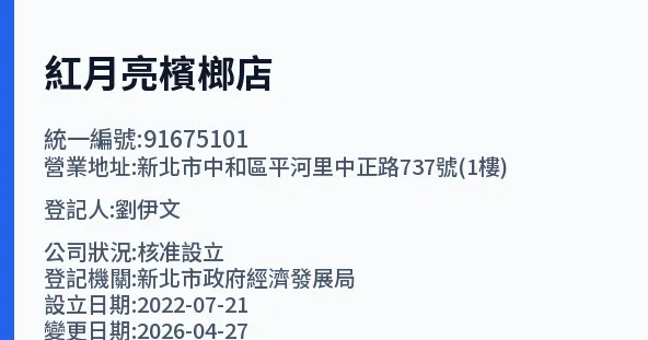 紅月亮檳榔店的照片-統編 91675101(新北市) 公司登記資料與營業項目詳細圖表