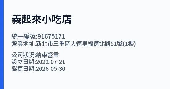 義起來小吃店的照片-統編 91675171(新北市) 公司登記資料與營業項目詳細圖表