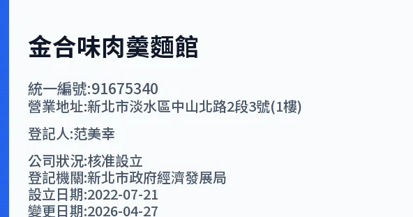 金合味肉羹麵館的照片-統編 91675340(新北市) 公司登記資料與營業項目詳細圖表