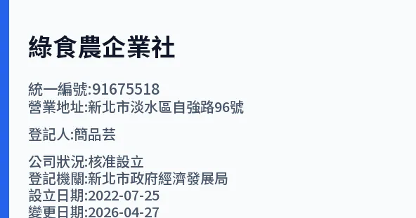 綠食農企業社的照片-統編 91675518(新北市) 公司登記資料與營業項目詳細圖表
