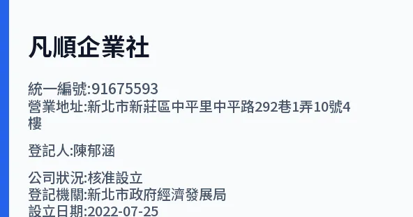 凡順企業社的照片-統編 91675593(新北市) 公司登記資料與營業項目詳細圖表