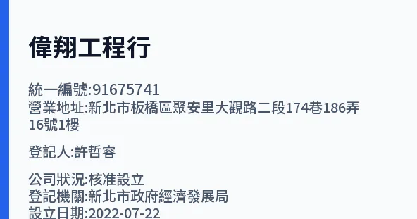 偉翔工程行的照片-統編 91675741(新北市) 公司登記資料與營業項目詳細圖表