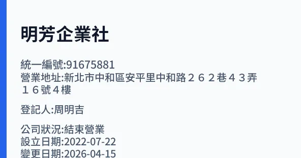明芳企業社的照片-統編 91675881(新北市) 公司登記資料與營業項目詳細圖表