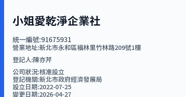 小姐愛乾淨企業社的照片-統編 91675931(新北市) 公司登記資料與營業項目詳細圖表