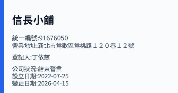 信長小舖的照片-統編 91676050(新北市) 公司登記資料與營業項目詳細圖表