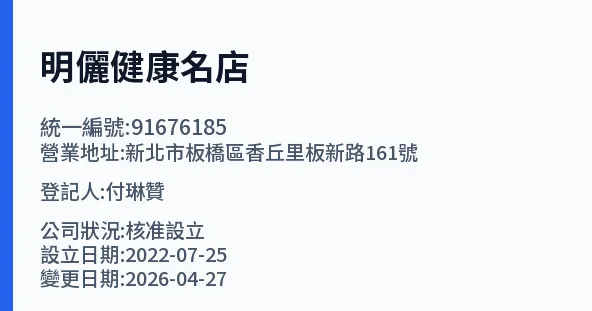 明儷健康名店的照片-統編 91676185(新北市) 公司登記資料與營業項目詳細圖表