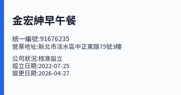 金宏紳早午餐的照片-統編 91676235(新北市) 公司登記資料與營業項目詳細圖表