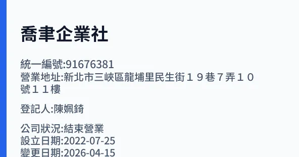 喬聿企業社的照片-統編 91676381(新北市) 公司登記資料與營業項目詳細圖表