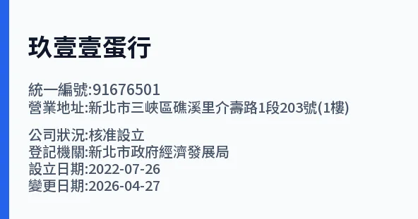 玖壹壹蛋行的照片-統編 91676501(新北市) 公司登記資料與營業項目詳細圖表