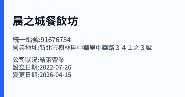 晨之城餐飲坊的照片-統編 91676734(新北市) 公司登記資料與營業項目詳細圖表