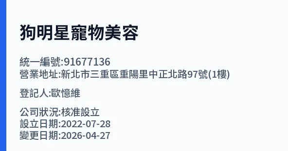 狗明星寵物美容的照片-統編 91677136(新北市) 公司登記資料與營業項目詳細圖表