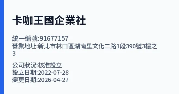 卡咖王國企業社的照片-統編 91677157(新北市) 公司登記資料與營業項目詳細圖表