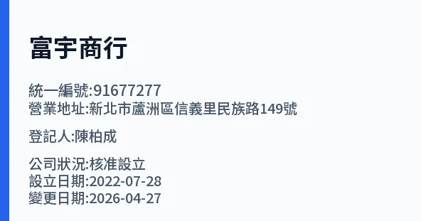 富宇商行的照片-統編 91677277(新北市) 公司登記資料與營業項目詳細圖表
