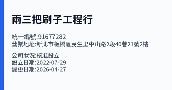 兩三把刷子工程行的照片-統編 91677282(新北市) 公司登記資料與營業項目詳細圖表